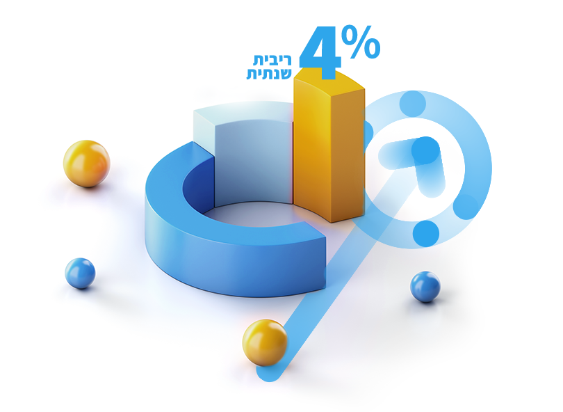 פיקדון פייבוקס לחודש בריבית הגבוהה ביותר | PayBox