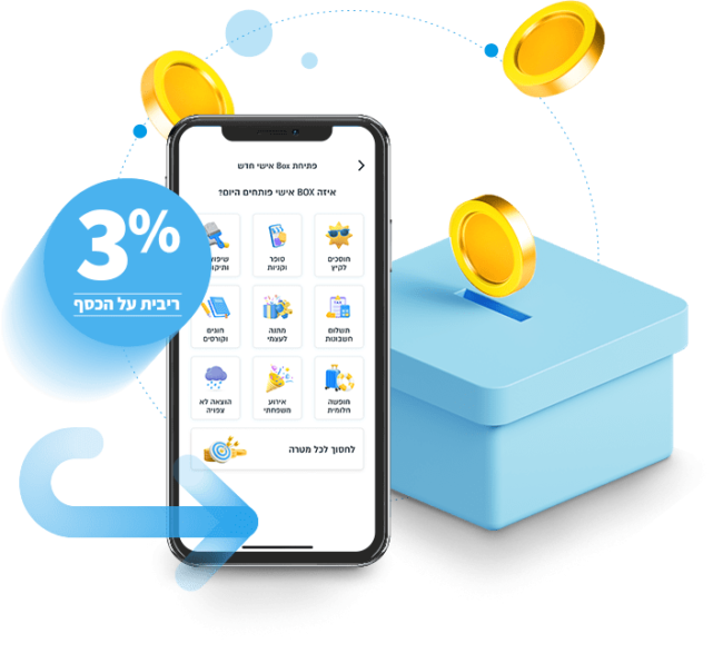 Box אישי - דרך חכמה לנהל כסף | PayBox